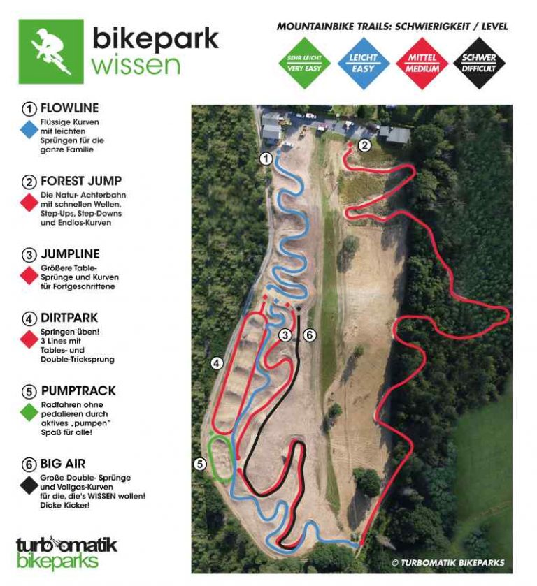 Bikepark - Bikepark in Wissen